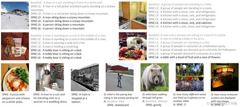 Spae Semantic Pyramid Autoencoder For Multimodal Generation With Frozen Llms精读笔记 Csdn博客
