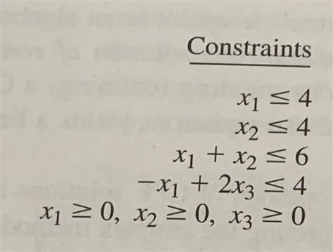 Solved Find The Optimal Solution Graphically When The