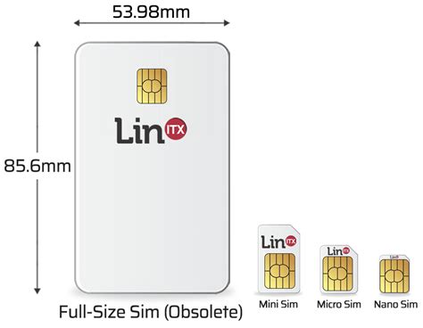 Sim Card Sizes Skinsfod