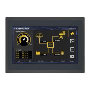 Smart Display Module HMT DTA D TOPWAY LCD TFT LCD Capacitive Touch Screen Graphic