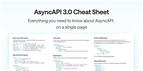 asyncapi the cheat sheet · bump sh
