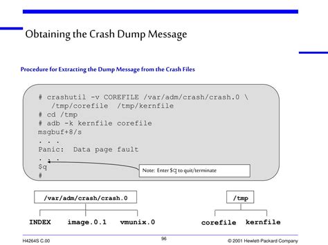 ppt system crash dump powerpoint presentation free download id 3544975