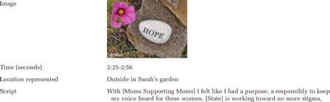 intertextual transcript segment from sarah s digital story download table