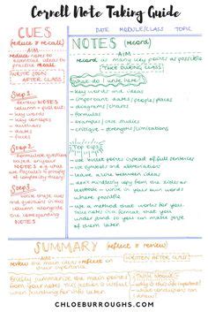 Note Taking Cornell Notes College Notes Study Tips College School Study Tips School Help