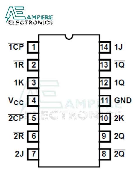 74hc73 Dual Jk Type Flip Flop Ic 14 Pin Pdip 7473 Ampere Electronics