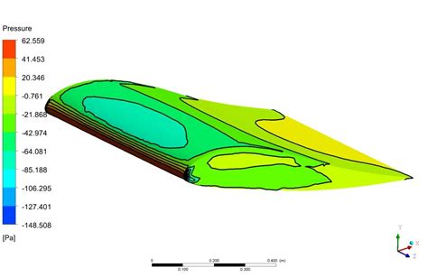 3 D Airfoil Cfd Simulation Ansys Fluent Training Mr Cfd
