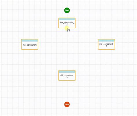 Link Overlapping From Node Gojs Northwoods Software