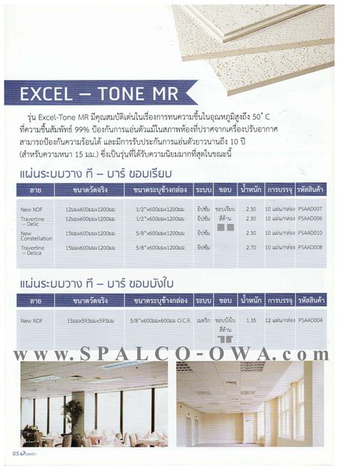 Spalco จำหน่าย แผ่นอะคูสติก แผ่นฝ้าดูดซับเสียง แผ่นฝ้าเพดานยิปซั่ม ตราช้าง คุณภาพดี ราคาพิเศษ