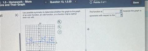 solved use possible symmetry to determine whether the graph