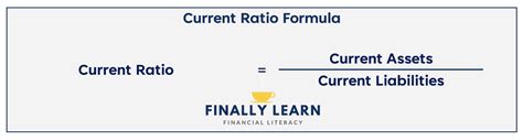 Current Ratio Formula And Examples Finally Learn