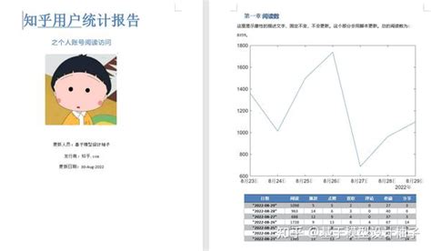 Matlab 的自动报告生成 02 基于word模板 知乎