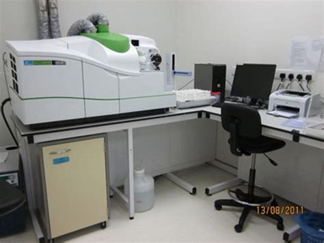 Gallery Renal Laboratories