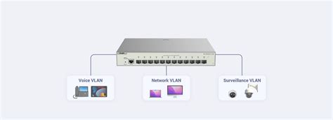 Rg Nbs5500 12xs 12 Port Full 10g Sfp Layer 3 Managed Switch Ruijie