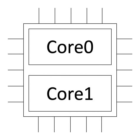 Real Time Anomaly Detection At The Edge Using Embeddedai And Iot