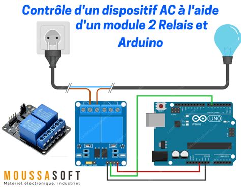 Comment Utiliser Module De 2 Relais 5v Avec Arduino Pour Contrôler Un Dispositif Ac Moussasoft