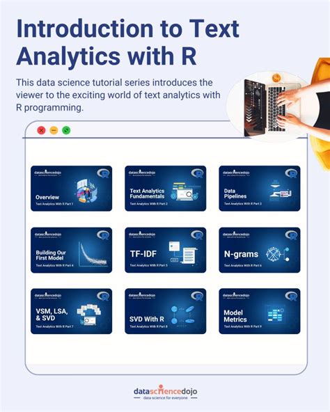 Textanalytics R Programming Data Science Dojo