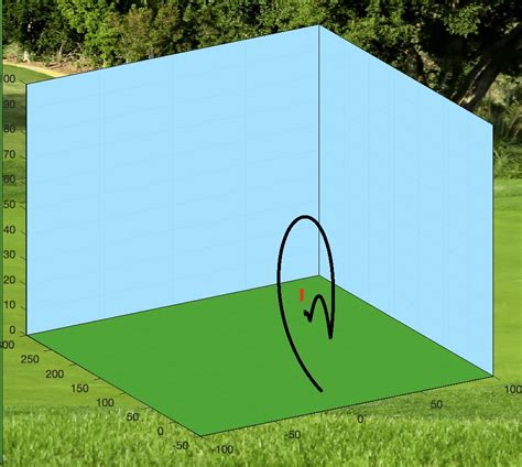 Matlab Graphical User Interfaces Joseph Andrew