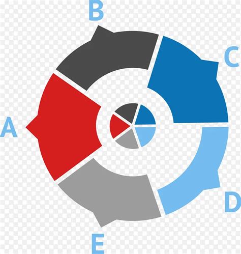 流程分类分裂介绍png图片素材下载 图片编号qxowjmrw 免抠素材网