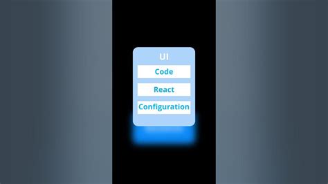 Docker Tutorial 2 Docker Containers Dockercontainer Dockertutorial