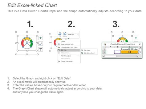 Launch Monitoring Dashboard Ppt Design PowerPoint Presentation Designs Slide PPT Graphics