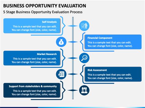 Business Opportunity Evaluation PowerPoint And Google Slides Template PPT Slides