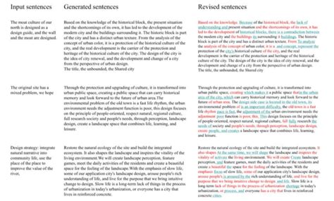 Enter Relevant Sentences And The Results Generated By The Model As