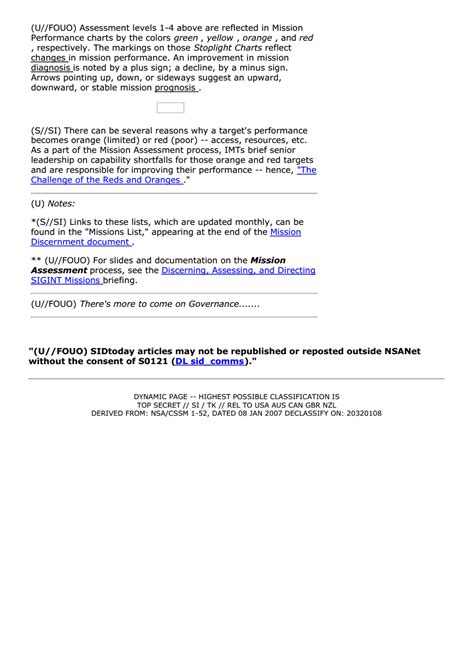 Mission Assessment Rating Our Performance The Intercept