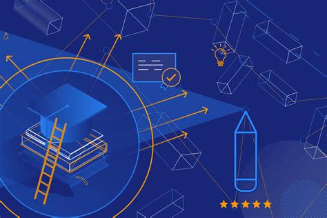 AWS Best Practices For EdTech Companies Logicata