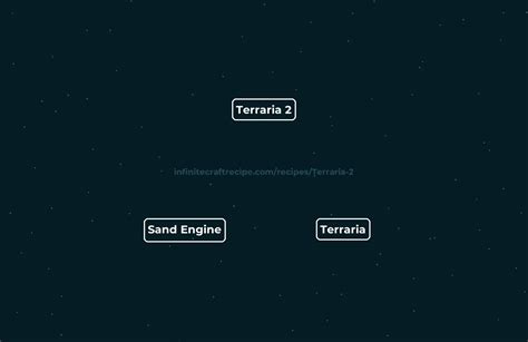 🌌 Terraria 2 Recipe How To Make Terraria 2 In Infinite Craft