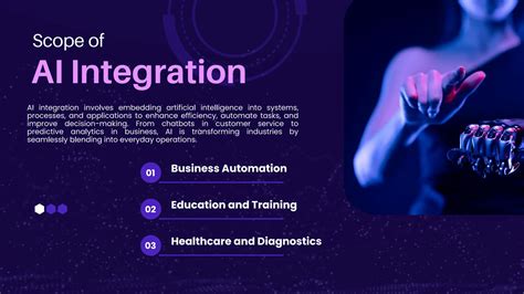 Artificial Intelligence Integration And Tools Pdf