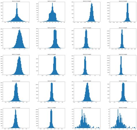 Iw Nerf Using Implicit Watermarks To Protect The Copyright Of Neural