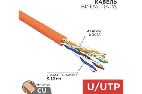 Кабель Rexant витая пара Utp 4pr 24awg Cat5e нгА Hf Lszh бухта 305м 01 0049 выгодная