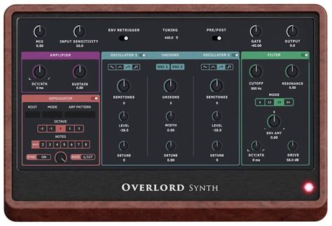 Neural DSP Release Archetype Rabea