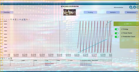 Chia Sẻ Khóa Học Siemens Wincc Scada Design And Framework Với Vbscript