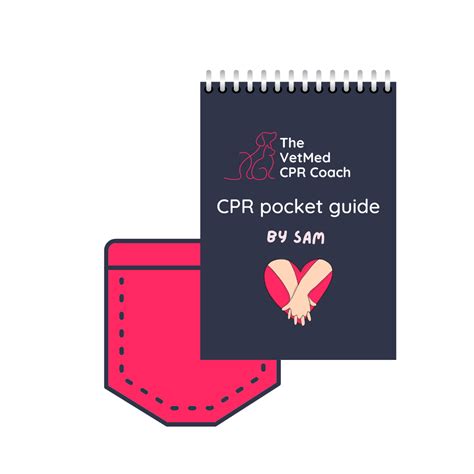 Shop Vet Med Cpr Coach