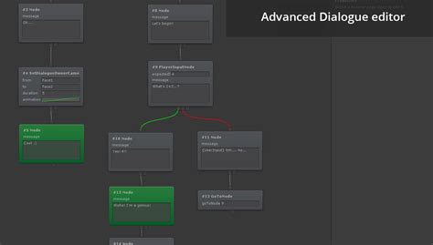 Quest система