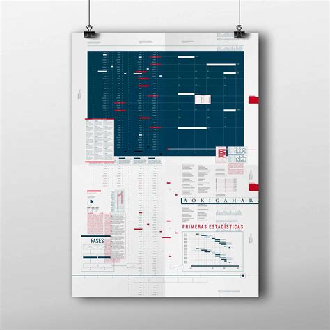 Schematic Design Information Architecture Behance