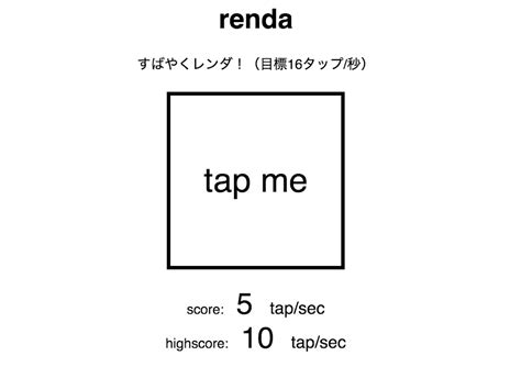 みんなで創ろう自分で創る創る人を助ける 仙台高専にて失敗談一日一創アプリrenda
