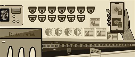 Deployment Of Facial Recognition Technology For State Surveillance And Monitoring • Software