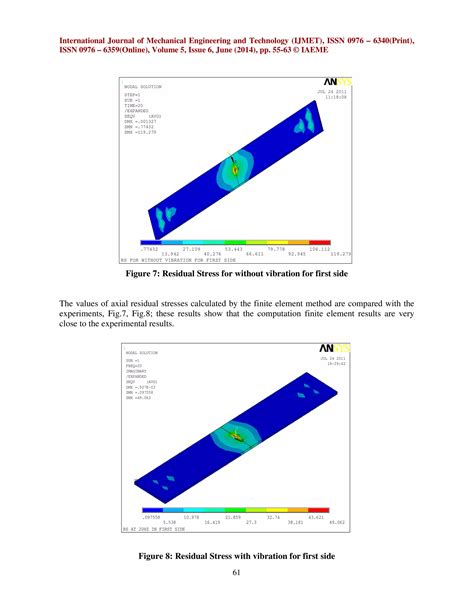 Finite Element Methodology Of Residual Stress In Butt Welding Of Two Similar Specimens Pdf
