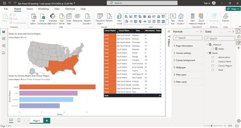 Powerbi Dataanalysis Learningjourney Mukunthan P