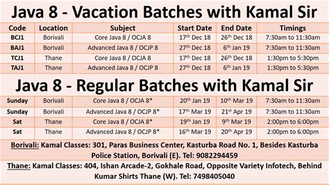 Python Programming By Kamal Sir