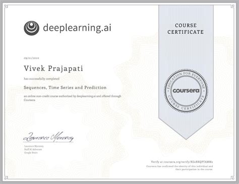 Vivek Prajapati On Linkedin Tensorflow Nlp Machinelearning