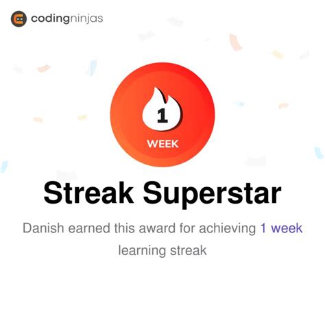 Codingninjas Achievements Danish Ahmad