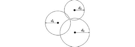 Determining The Position Of The Target Node The Gray Node Via