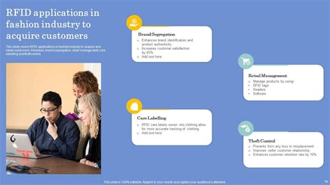 RFID Applications Powerpoint PPT Template Bundles PPT Slide