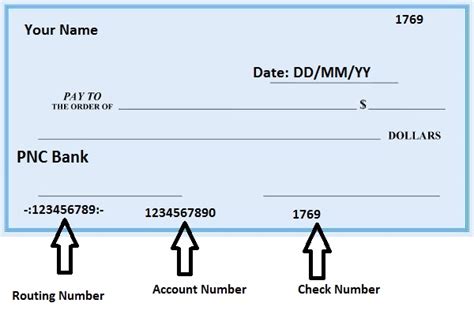 PNC Routing Number 3 Easy Way To Find PNC Bank Routing Number Bank
