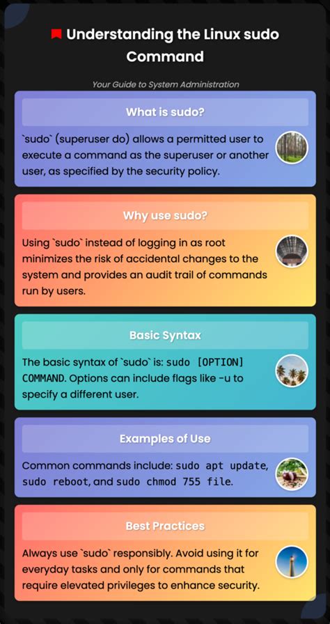Understanding The Linux Sudo Command A Comprehensive Guide Howtouselinux