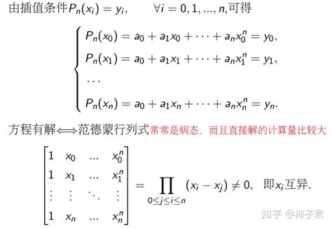 数值计算5 插值多项式 知乎