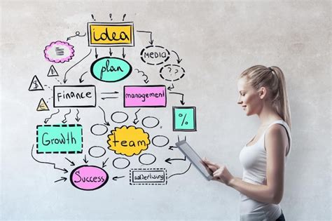 Premium Photo Media Concept